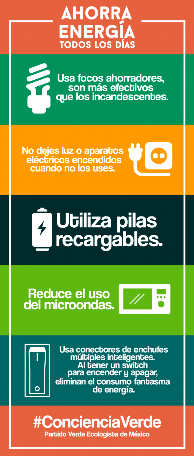 TIPS VERDES – PVEM